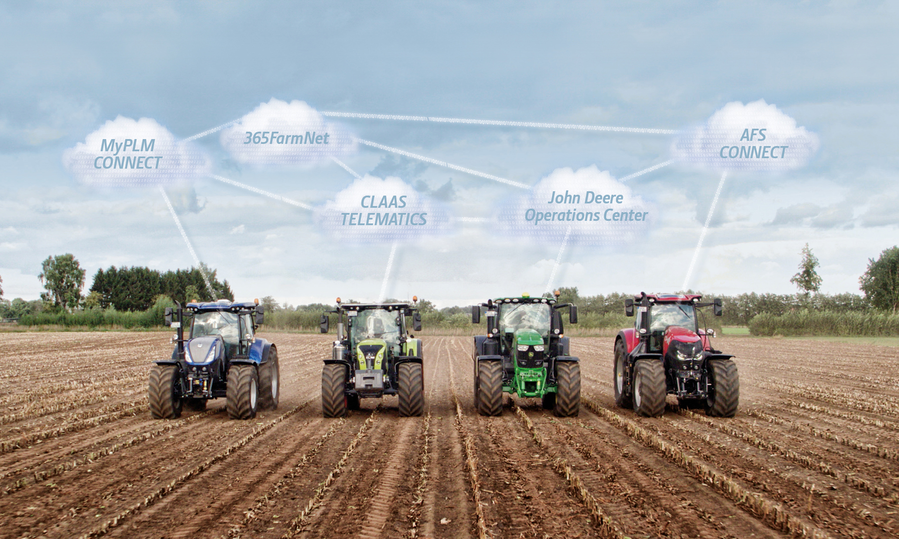 Top machinery brands join DataConnect in data sharing – Wheels and Fields