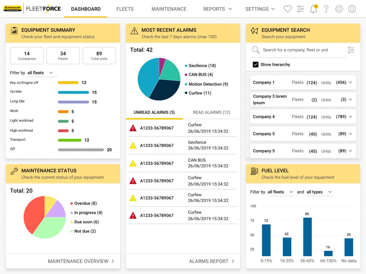 New Holland Construction Unveils New Design FleetForce Telematics New Holland Construction Unveils New Design FleetForce Telematics