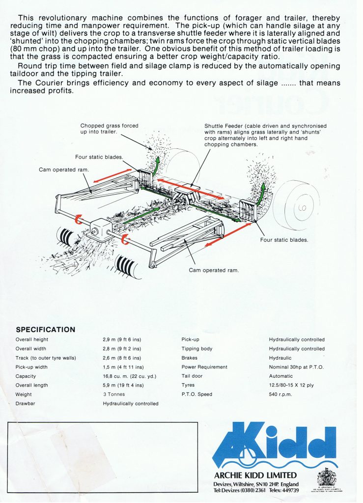 Kidd Farm Machinery – a glimpse at its Irish history – Wheels and Fields